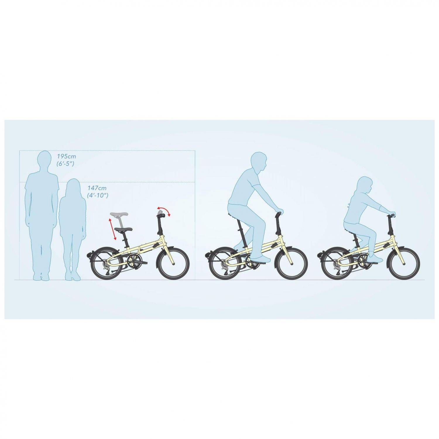 BYB P8 Tern - Vélos Pliants